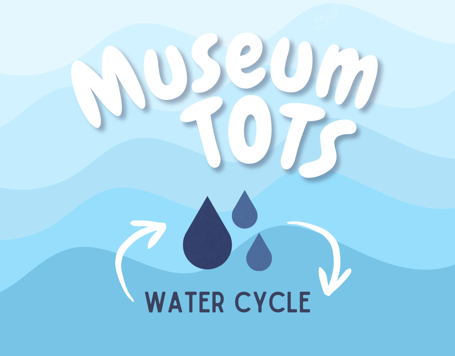 Museum Tots - Water Cycle - The Maritime Museum of BC